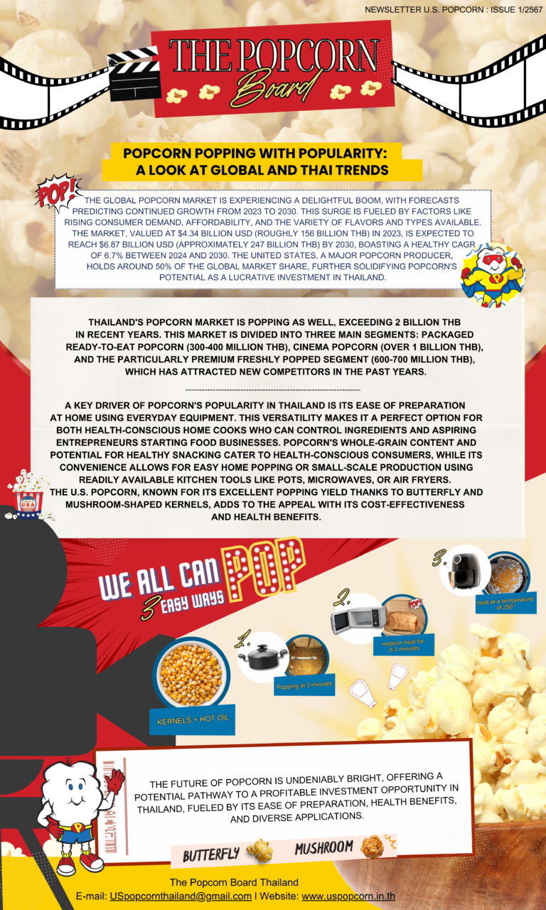 US POPCORN NEWSLETTER 1/2024 - uspopcorn